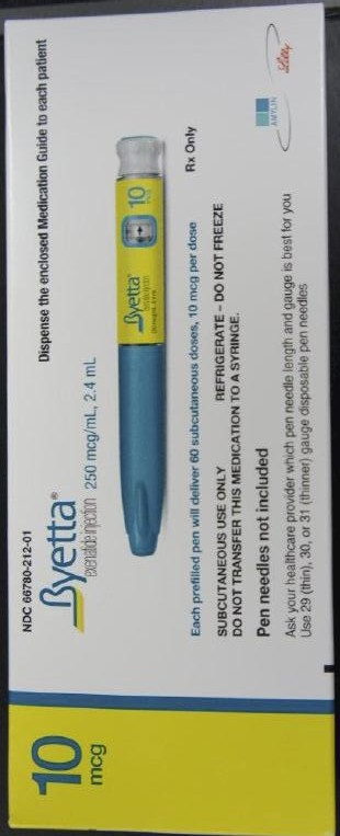 Pharmacy Audit Prescriptions