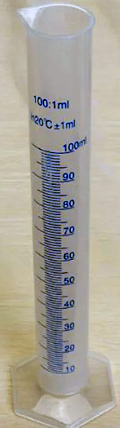 Measuring Volume by the Aliquot Method - Calculations Practice