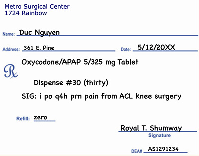 Prescription Red Flag Identification