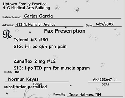 Prescription Red Flag Identification